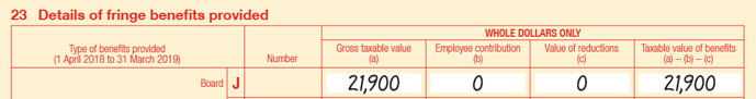 Fringe benefit categories | Australian Taxation Office