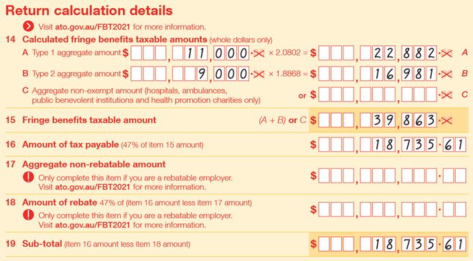 2021 FBT return calculation details – taxable employers | Australian ...