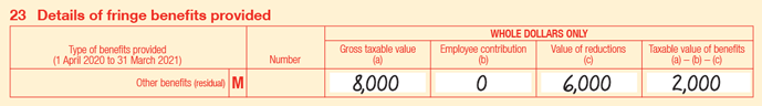 Item 23 Fringe benefit categories | Australian Taxation Office