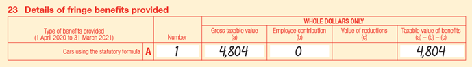 Item 23 Fringe benefit categories | Australian Taxation Office