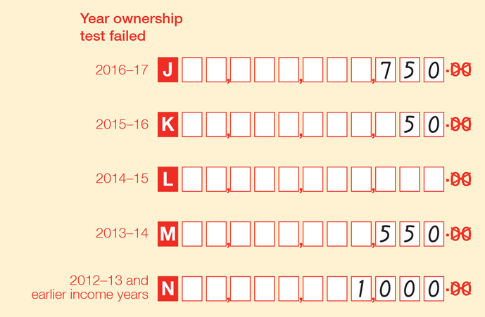 Part C Ownership test and business continuity test | Australian ...