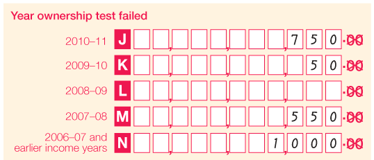 Page 3 of the schedule | Australian Taxation Office