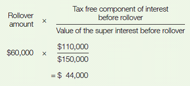 Instructions | Australian Taxation Office