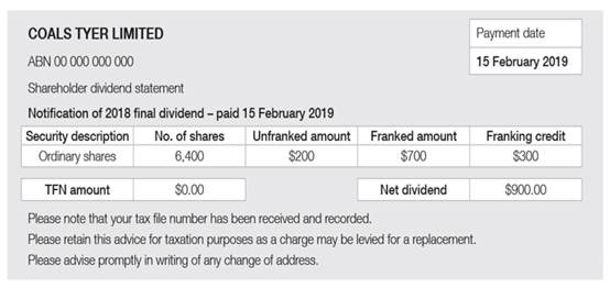 The dividend or distribution statement | Australian Taxation Office
