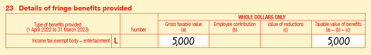 Item 23 Fringe benefit categories | Australian Taxation Office