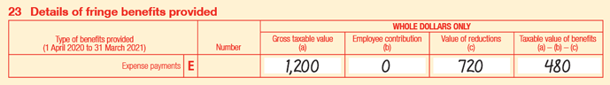 Item 23 Fringe benefit categories | Australian Taxation Office