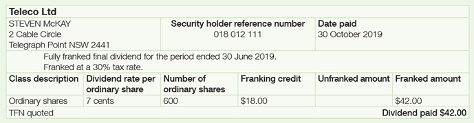 Instructions for the worksheet | Australian Taxation Office
