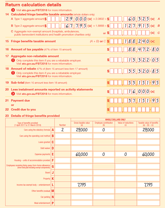 Completing your FBT return 2018 – not-for-profit employers | Australian ...