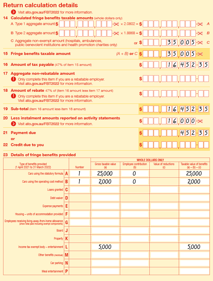 Worked examples – not-for-profit employers – completing your FBT return ...