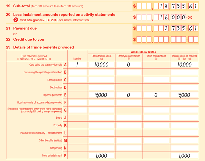 Completing your FBT return 2018 calculation details – taxable employers ...