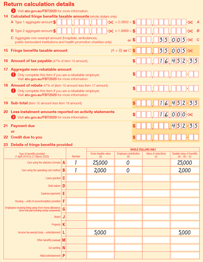 Worked examples – not-for-profit employers – completing your FBT return ...