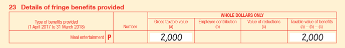 Fringe benefit categories | Australian Taxation Office