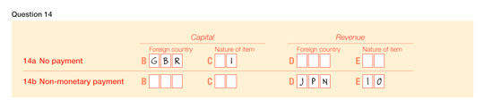 Section A: International related party dealings | Australian Taxation ...