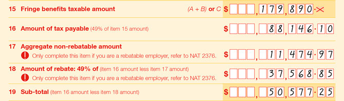 Rebatable employers | Australian Taxation Office