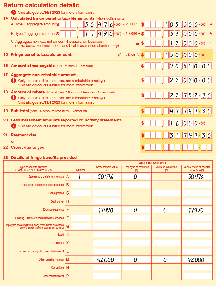 Worked examples – not-for-profit employers – completing your FBT return ...