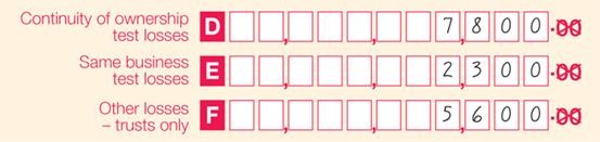 Completing the schedule | Australian Taxation Office