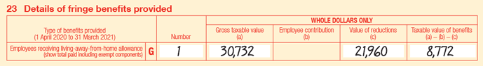 Item 23 Fringe benefit categories | Australian Taxation Office