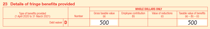 Item 23 Fringe benefit categories | Australian Taxation Office