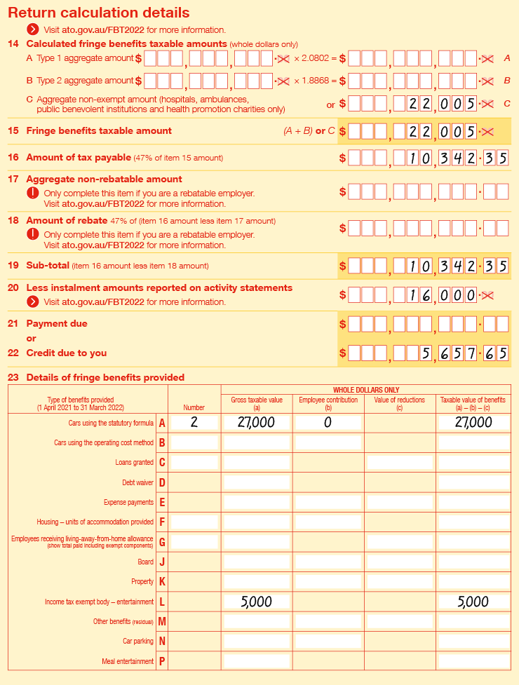 Worked examples – not-for-profit employers – completing your FBT return ...