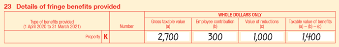 Item 23 Fringe benefit categories | Australian Taxation Office