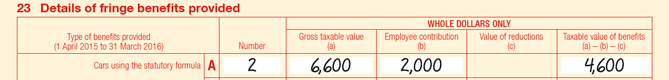 A – Cars using the statutory formula | Australian Taxation Office
