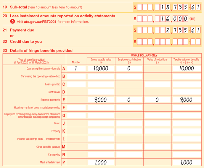 2021 FBT return calculation details – taxable employers | Australian ...